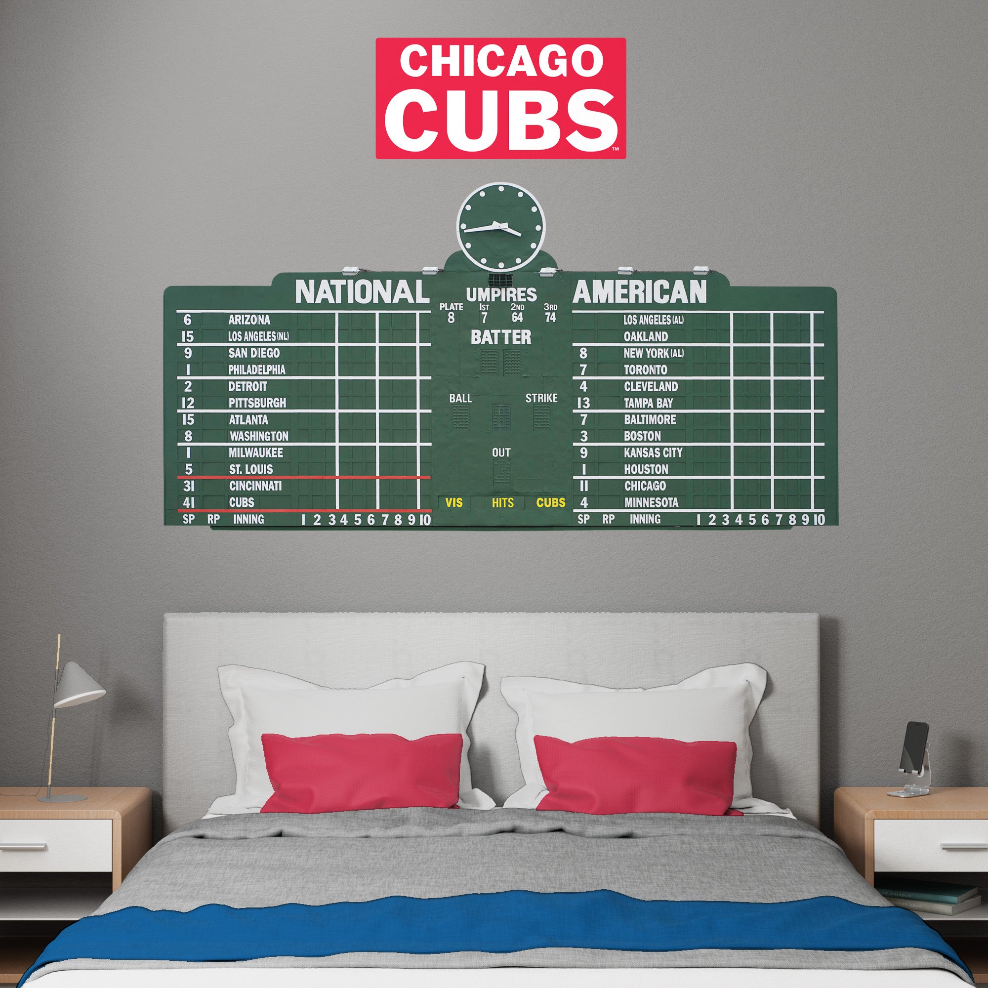 Chicago Cubs: Scoreboard Wall Decal | Fathead Official Site