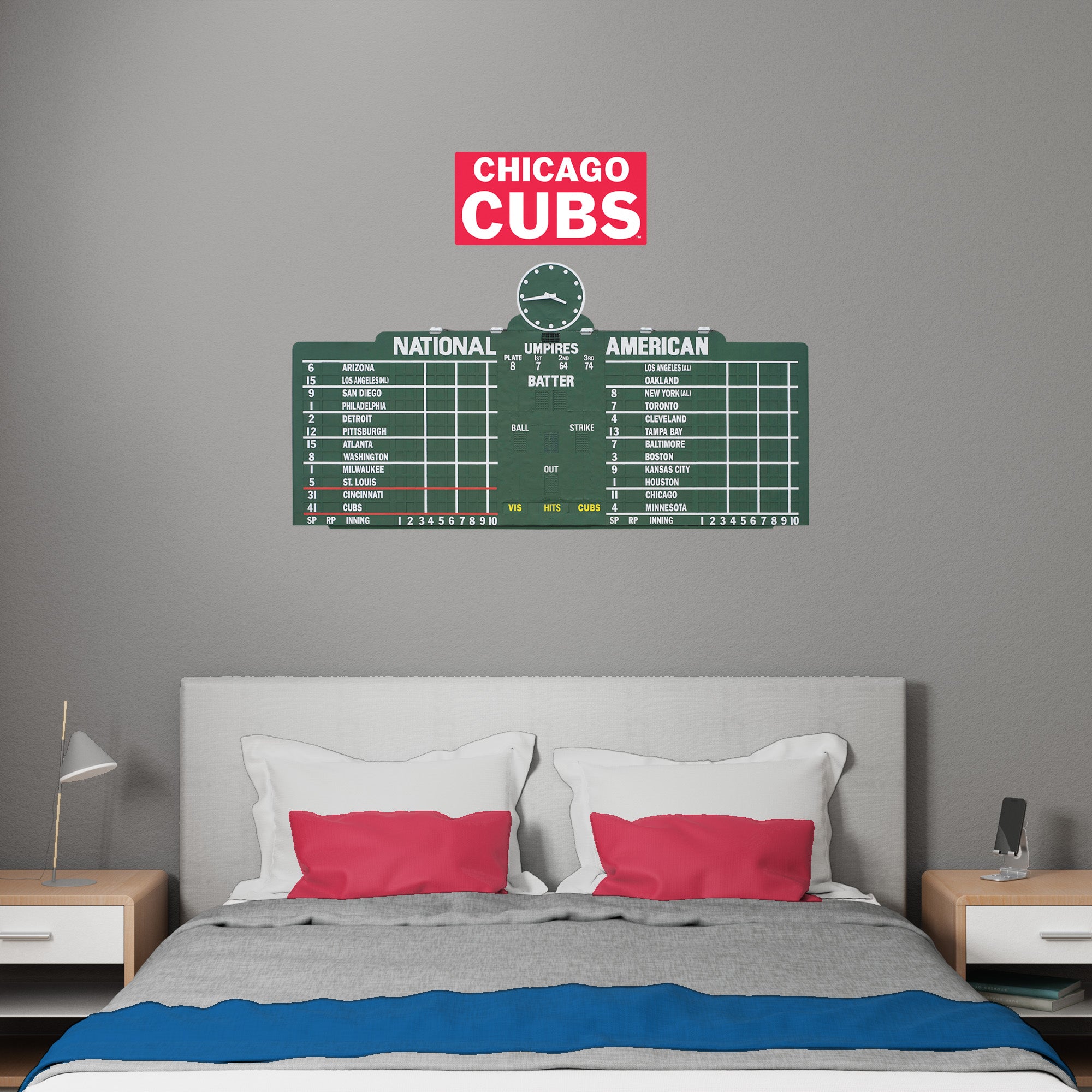 Chicago Cubs: Scoreboard Wall Decal | Fathead Official Site