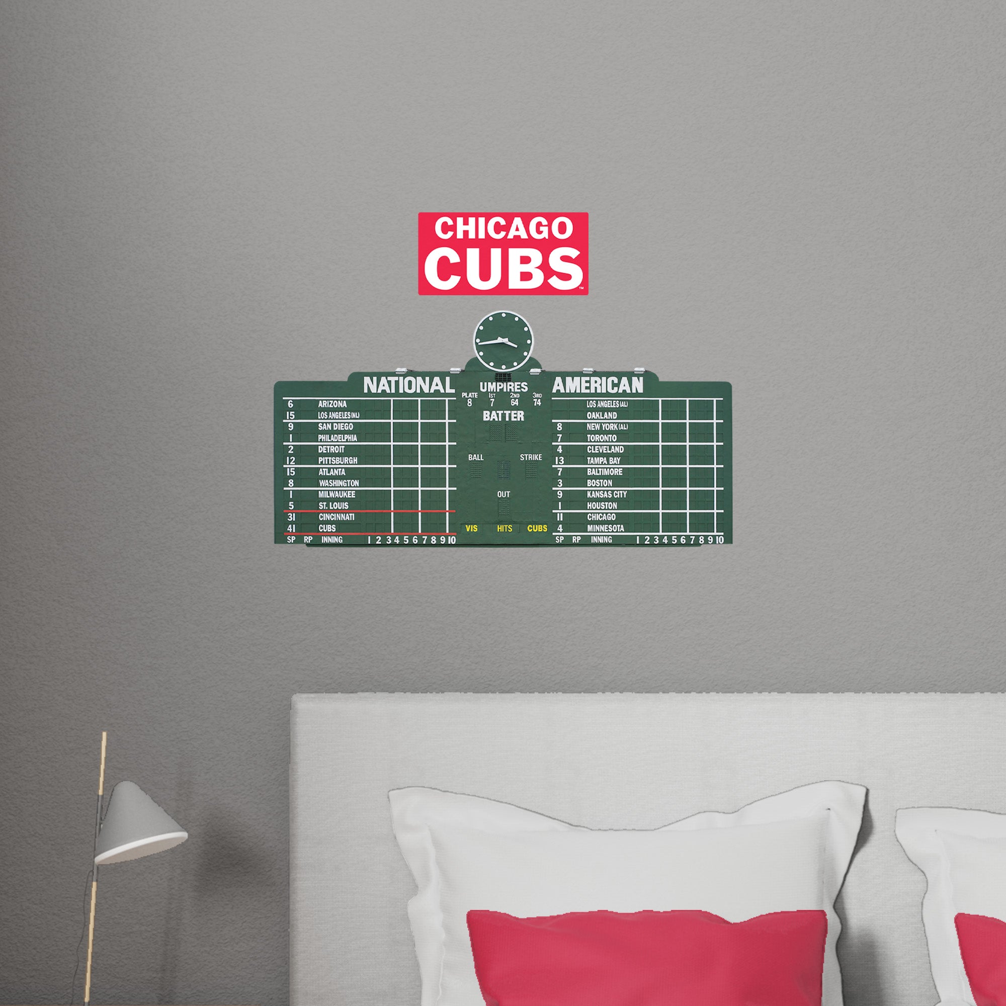 Chicago Cubs: Scoreboard Wall Decal | Fathead Official Site