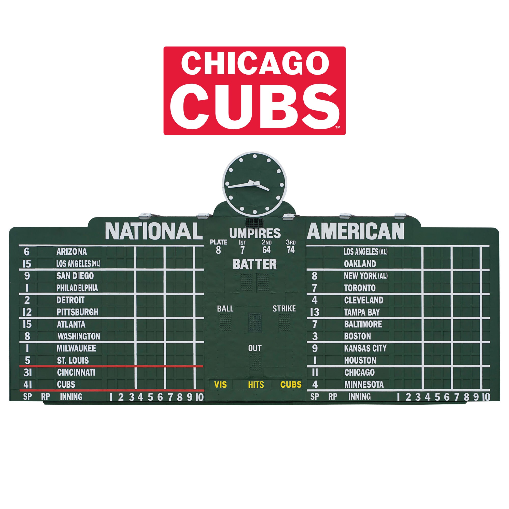 Chicago Cubs: Scoreboard Wall Decal | Fathead Official Site