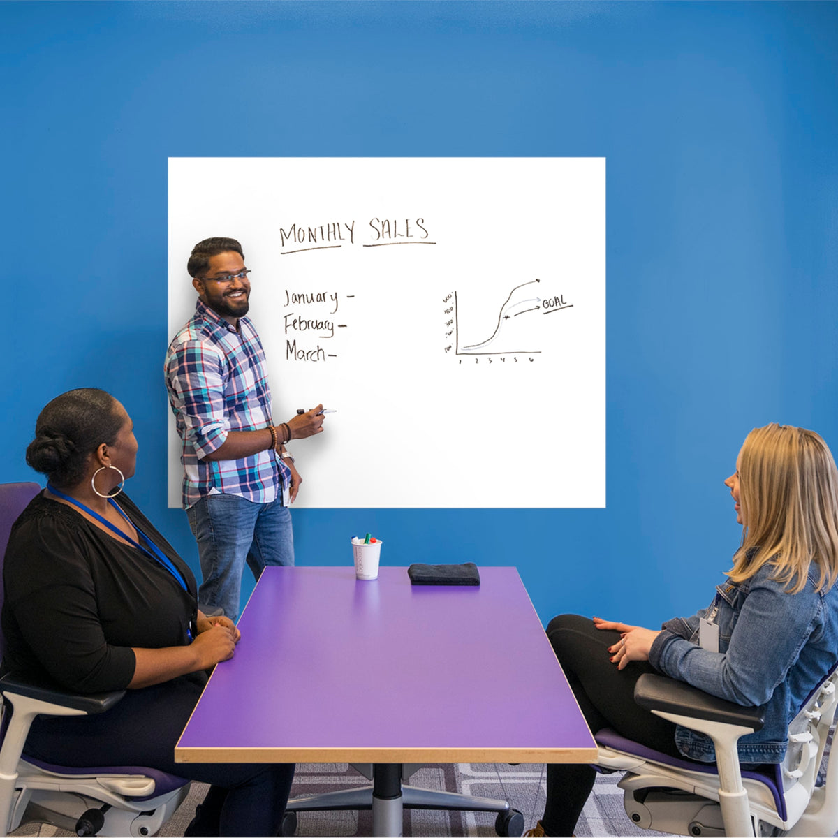 Whiteboard: Giant Dry Erase Vinyl Decal | Fathead Official Site